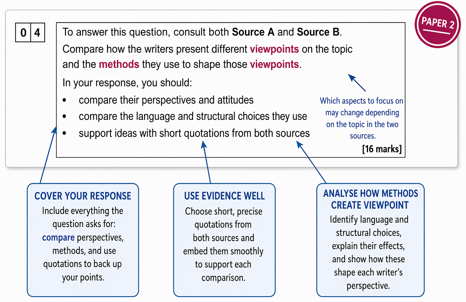 PastPaperHero | Comparing perspectives and methods - How language and ...